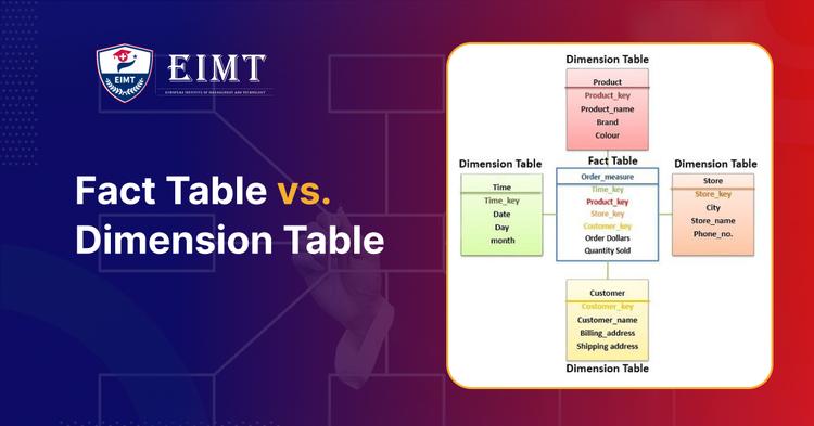 Fact Table vs. Dimension Table
